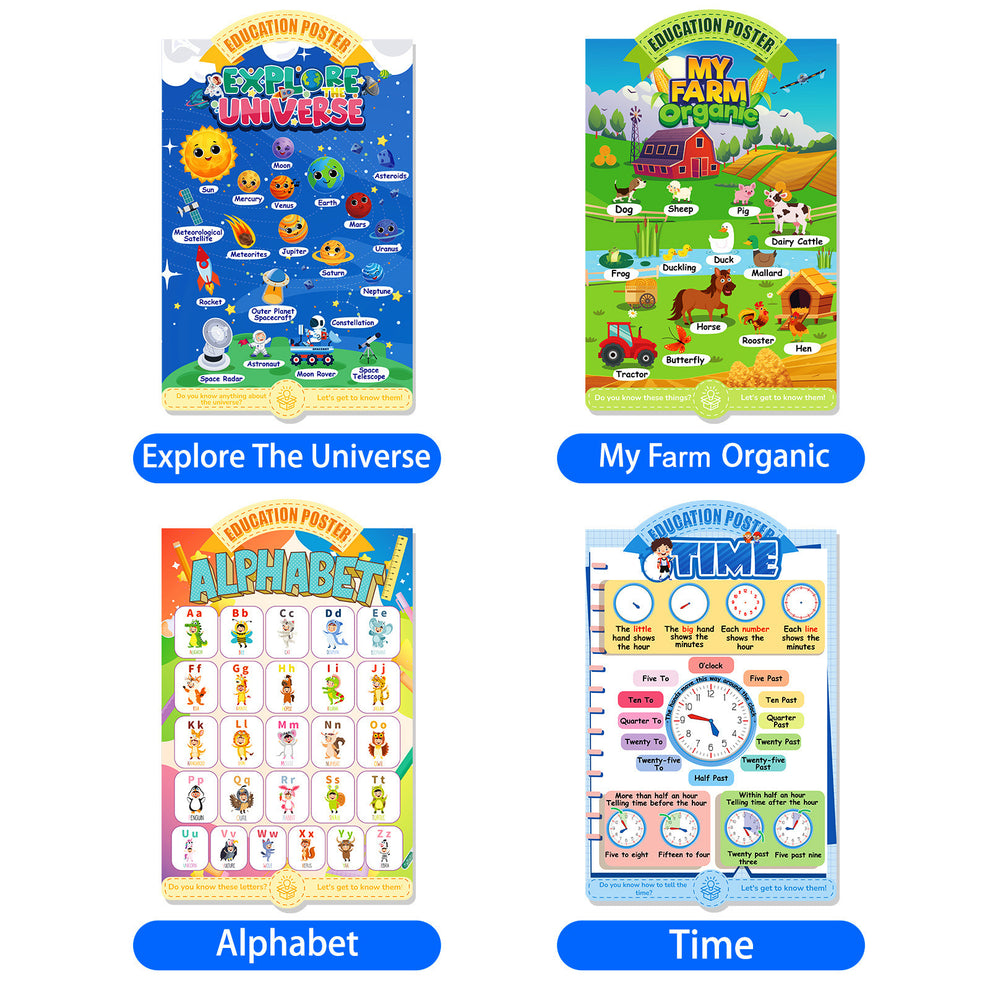 Early Learning Poster Set - Set A – WONDERKIDZ
