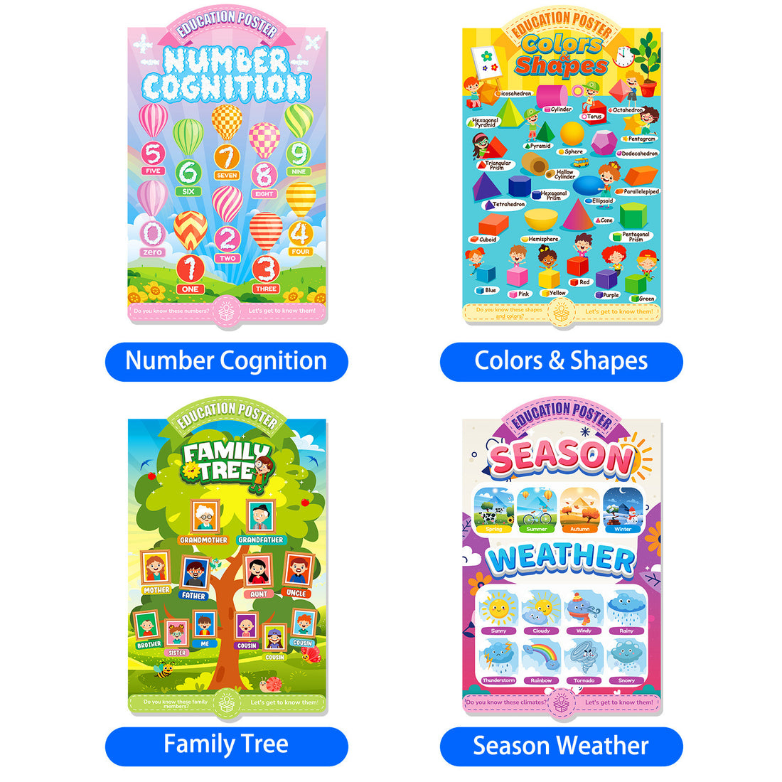 Early Learning Poster Set - Set D – WONDERKIDZ